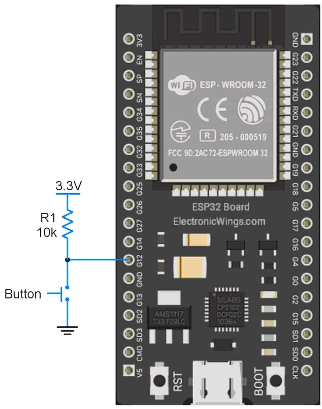GPIO Interrupt Of ESP32 ESP32 GPIO Interrupt Of ESP32 ESP32
